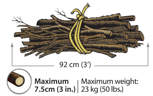 The Waste Whiz App - Region of Waterloo